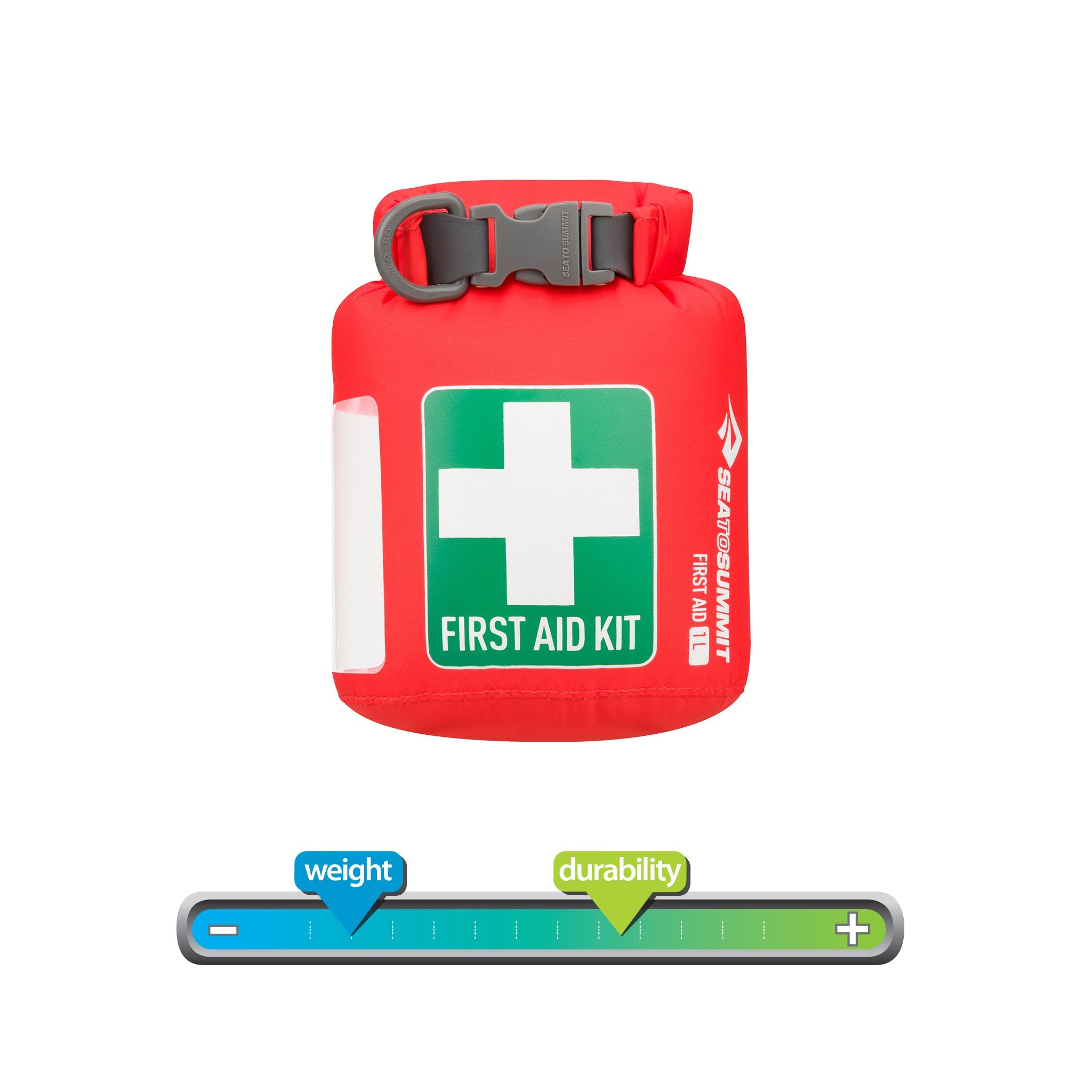 Sea to Summit First Aid Dry Sack – Waypoint Outfitters